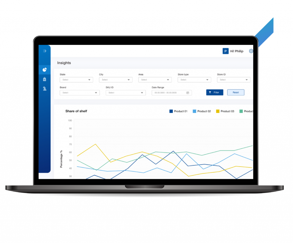 Retail shelf monitoring solution to win at the store shelf - RackSmart