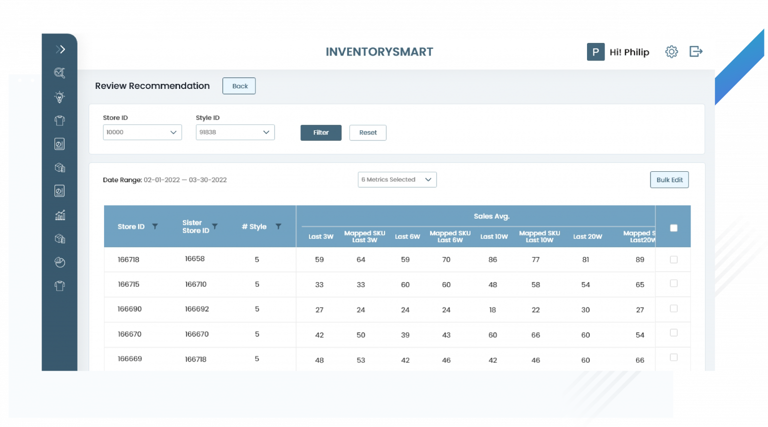 Maximize profits with the best-in-class retail inventory management software - InventorySmart